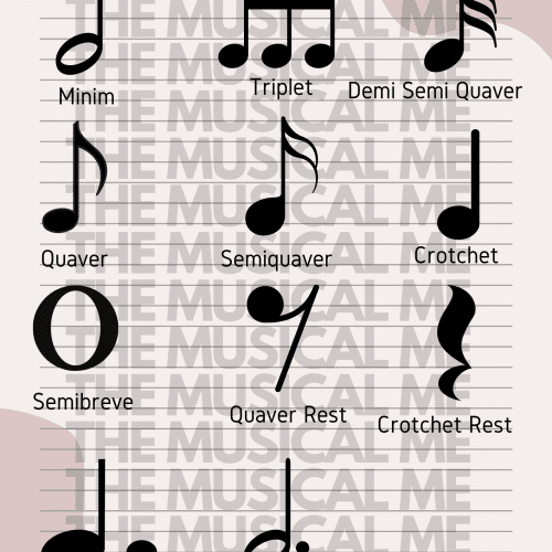 Musical Notes - Flash Cards - World Music Day 2024