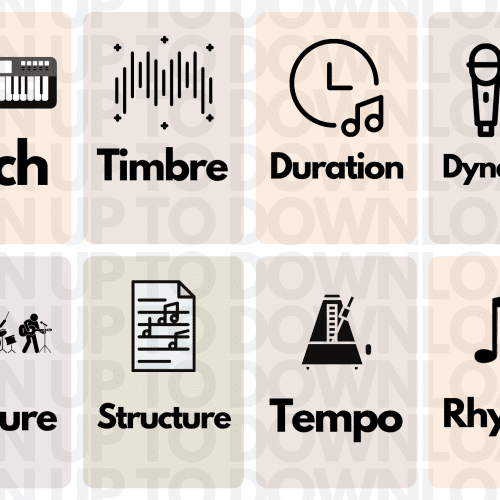 The Musical Acronyms Worksheet Pack - World Music Day 2025
