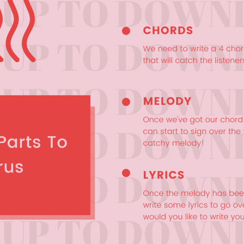 The Musical Periods - Worksheet Activity - World Music Day 2025