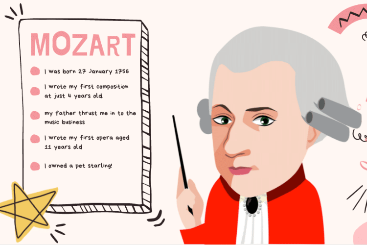 Historical Composers - Music Display Posters - World Music Day 2026